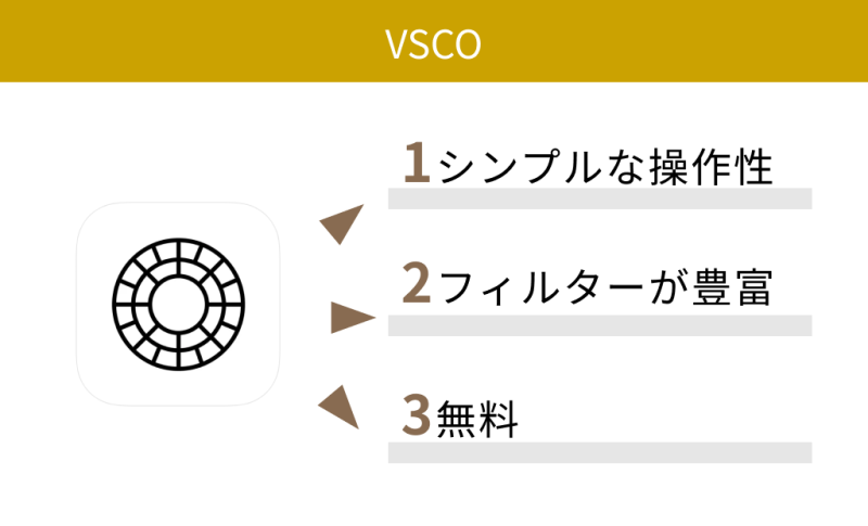 iPhoneでマクロ撮影を楽しもう！手軽にできる撮影テクニック | カメラ・レンズ選びと写真撮影のWebガイド｜GOOPASS MAGAZINE